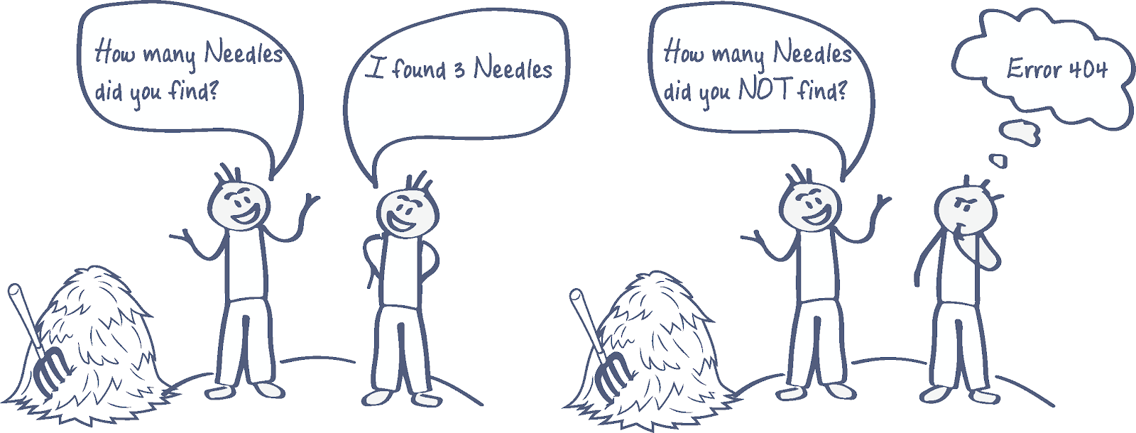 GitHub Security Monitoring: Leaked credentials - GitGuardian Blog