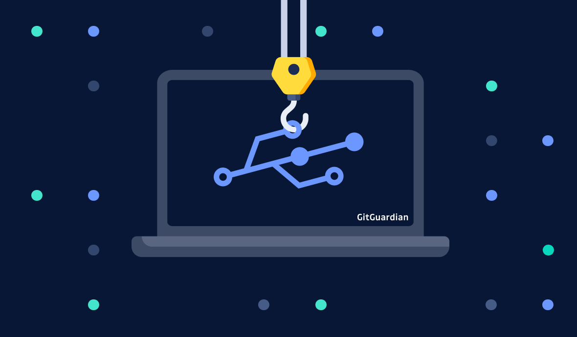 Git Hooks Security Post Commit Hook Gitguardian Blog