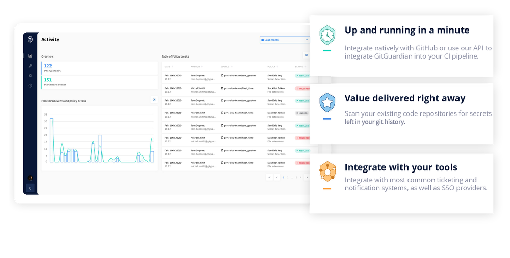 Secret detection for internal code repositories - GitGuardian Blog