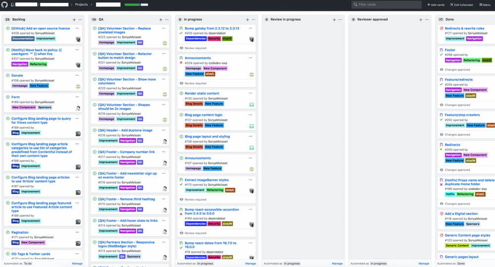 Github Security 101 Best Practices For Securing Your Repository