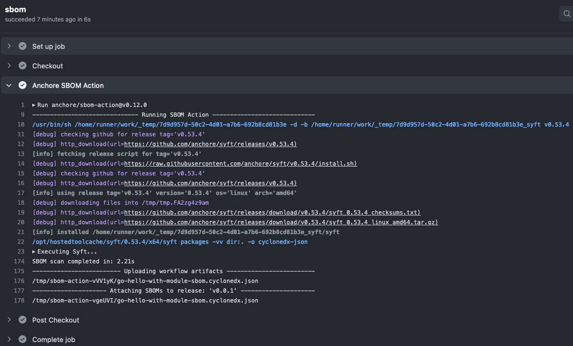 A Brief Introduction to SBOM - Software Bill of Materials - and How to Use it with CI