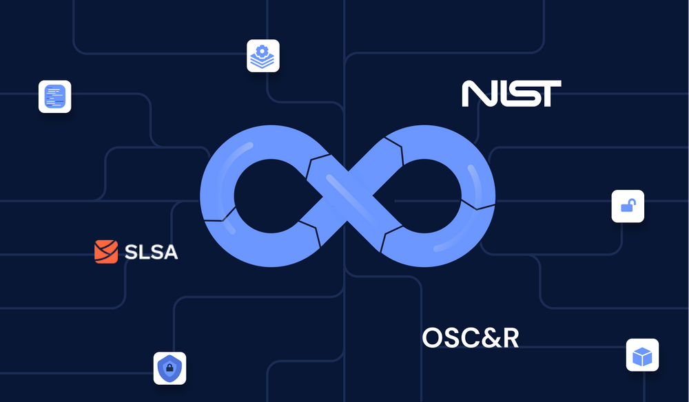 Supply Chain Security Secrets And Modern Security Frameworks Part Iii