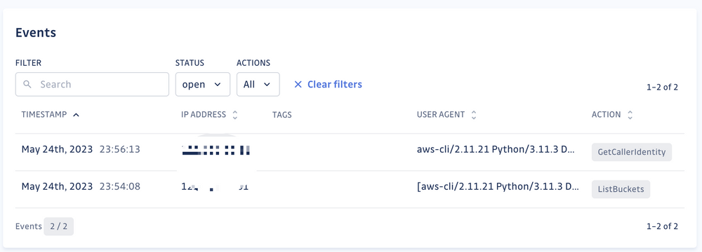 How To Secure Your Scm Repositories With Gitguardian Honeytokens