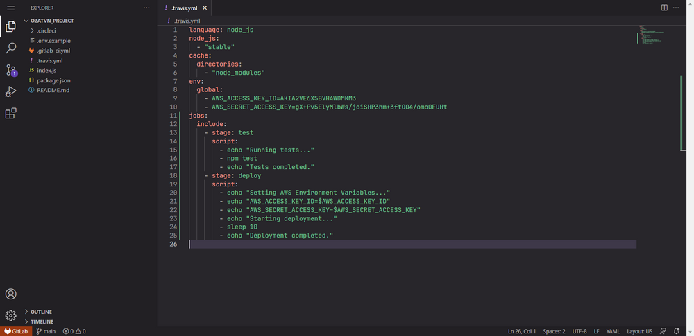 How to Secure Your CI/CD Pipelines with GitGuardian Honeytokens ...