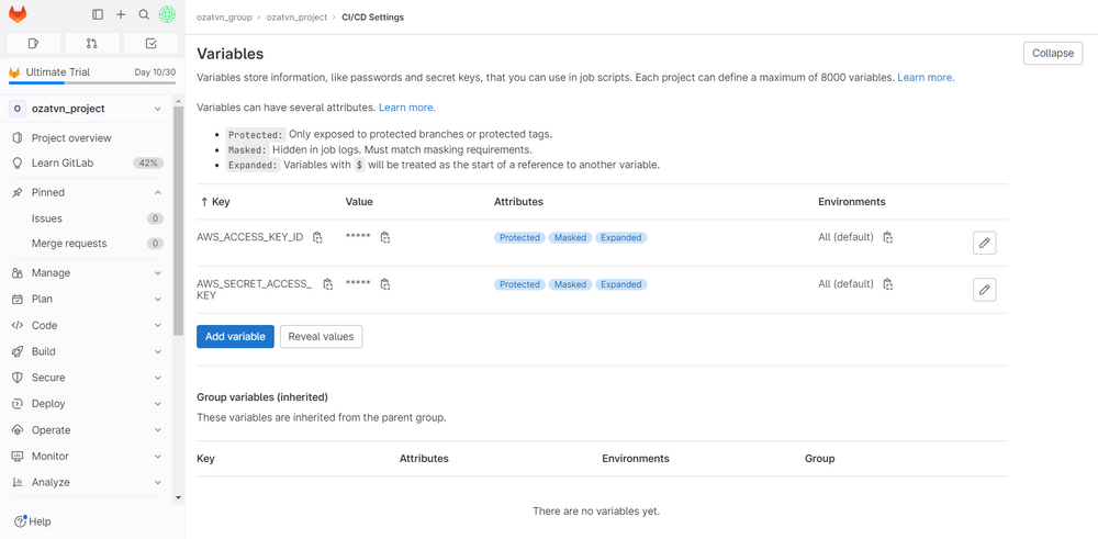 How to Secure Your CI/CD Pipelines with GitGuardian Honeytokens