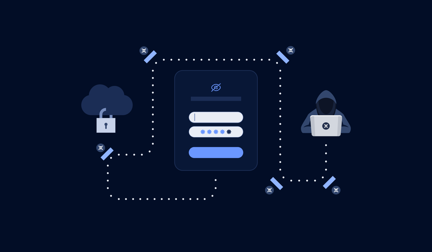 From GitHub Leak to Pwn: A Hacker’s Kill Chain