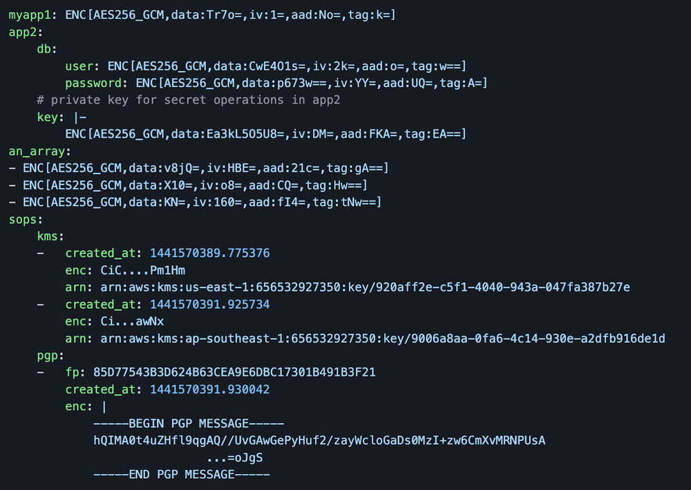 How to Handle Secrets at the Command Line [cheat sheet included]