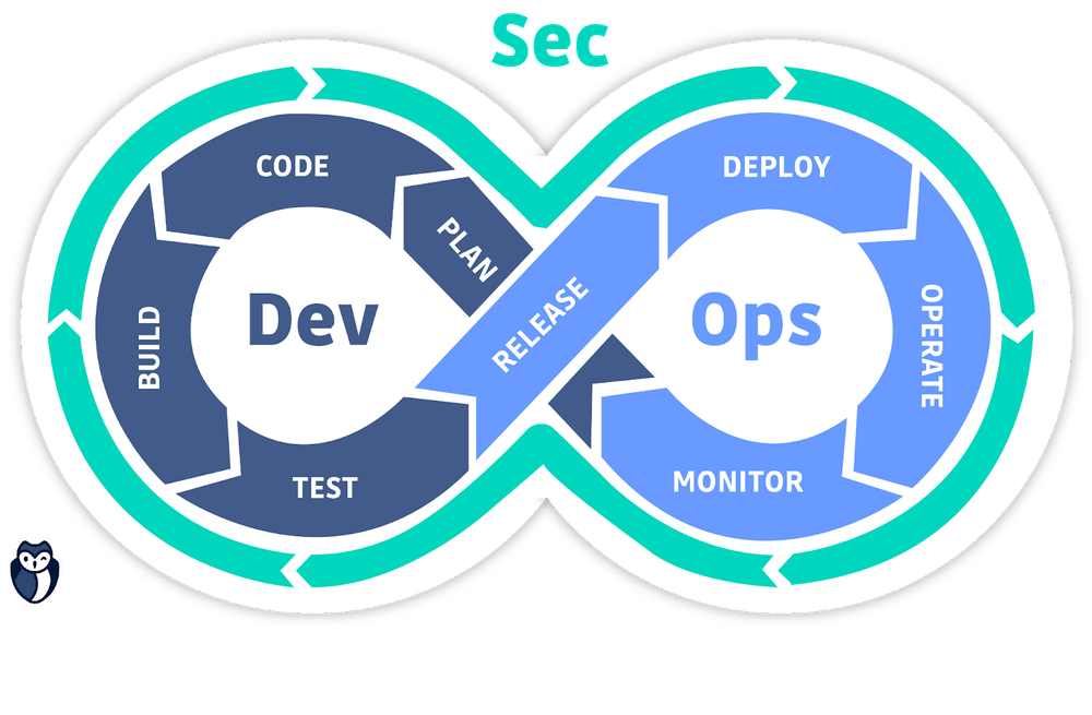 What to do if you expose a secret: How to stay calm and respond to an ...