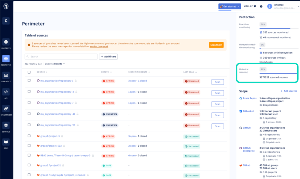 Evaluating The Gitguardian Secrets Detection Platform A Self Guided Roadmap