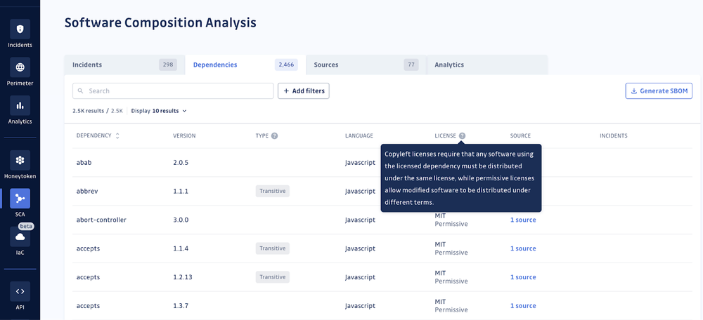 Why Understanding Your Open Source Licenses Matters - Security Boulevard