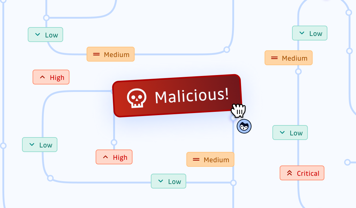 Dependency Confusion Attacks And Prevention Register Your Private Package Names