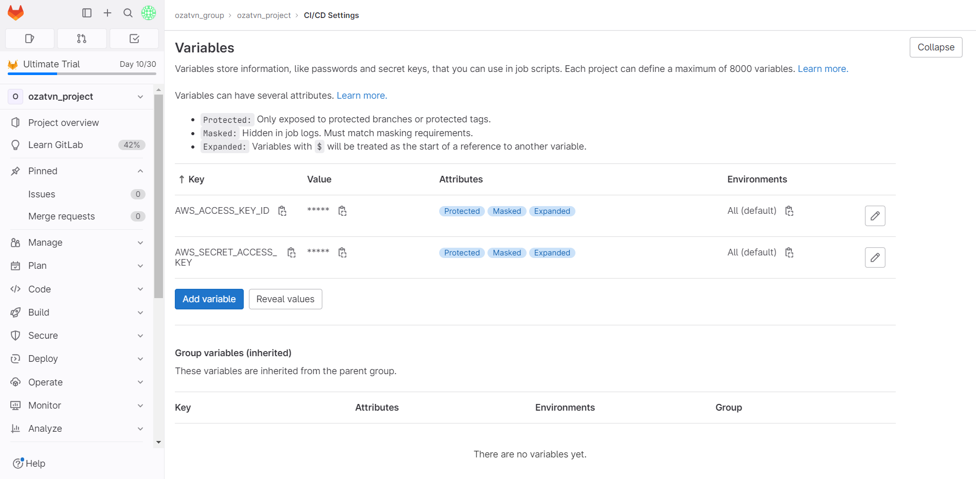 How to Secure Your CI/CD Pipelines with GitGuardian Honeytokens