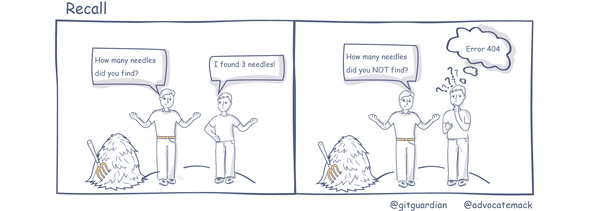 DevOps & DevSecOps Glossary explained with amusing comics - GitGuardian ...
