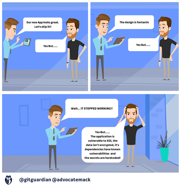 DevSecOps Introduction for beginners: Security in the SDLC ...