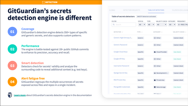 How to Avoid Security Risks After Leaking Credentials and API Keys on ...