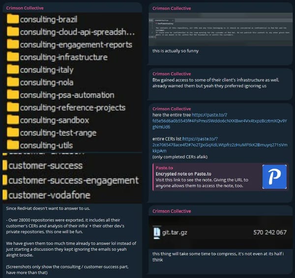 Red Hat GitLab Data Breach: The Crimson Collective's Attack